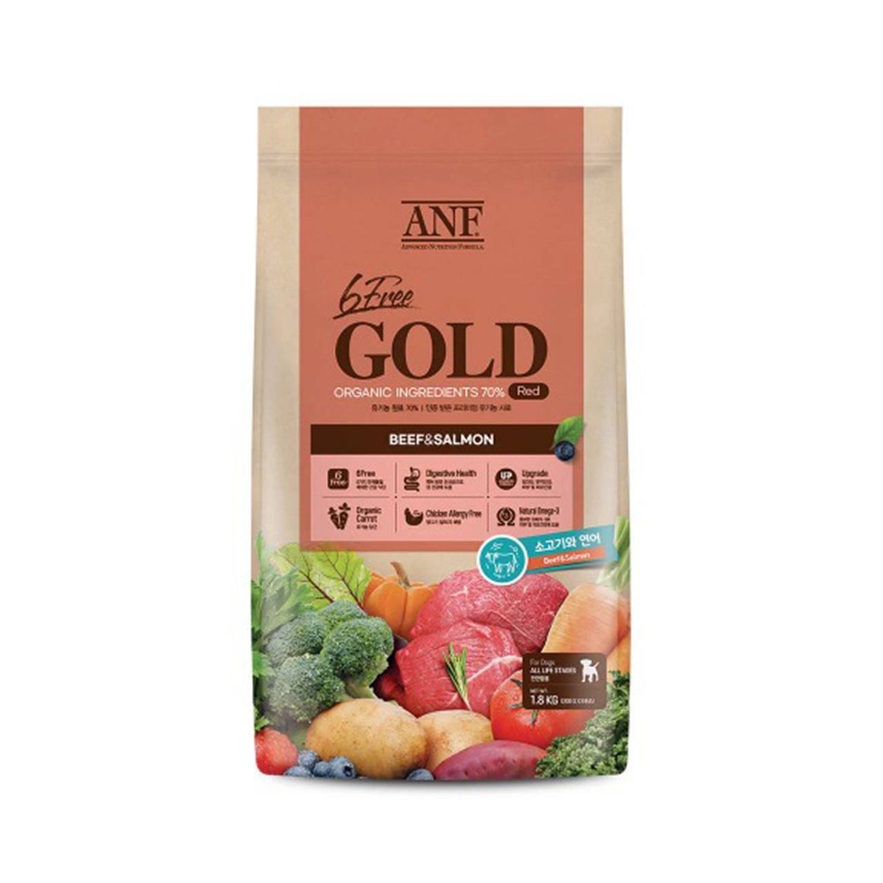 Anf 독 식스프리 Gold 소고기양고기오리연어18kg 배민 장보기∙쇼핑